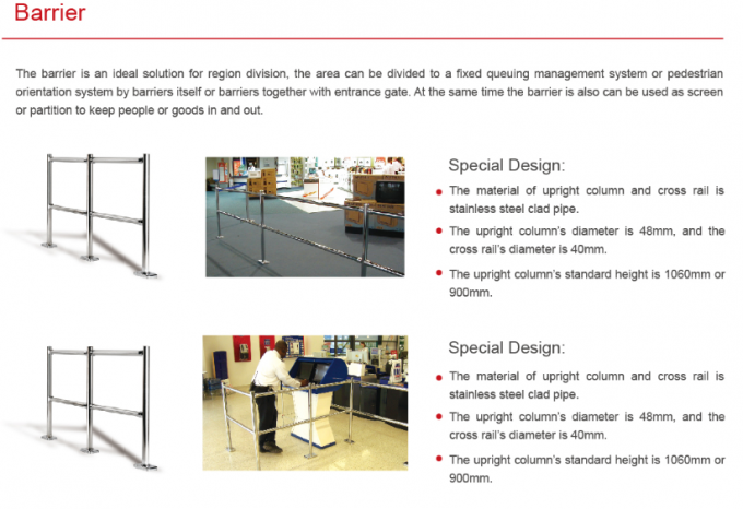 Stainless Supermarket Security Gates Security Supermarket Electronic ...